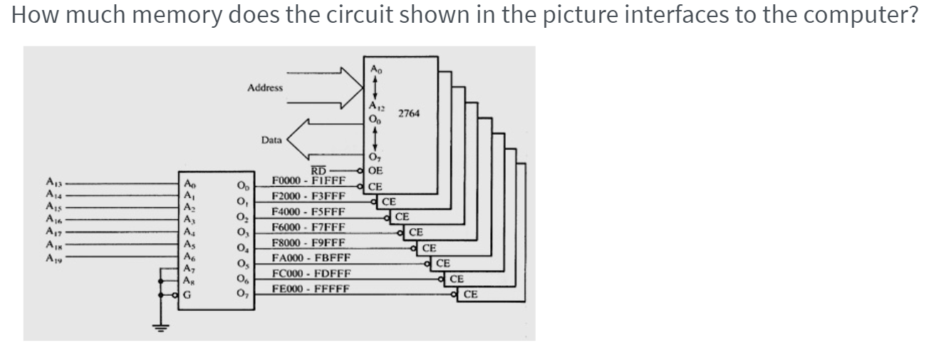 Solved How much memory does the circuit shown in the picture | Chegg.com