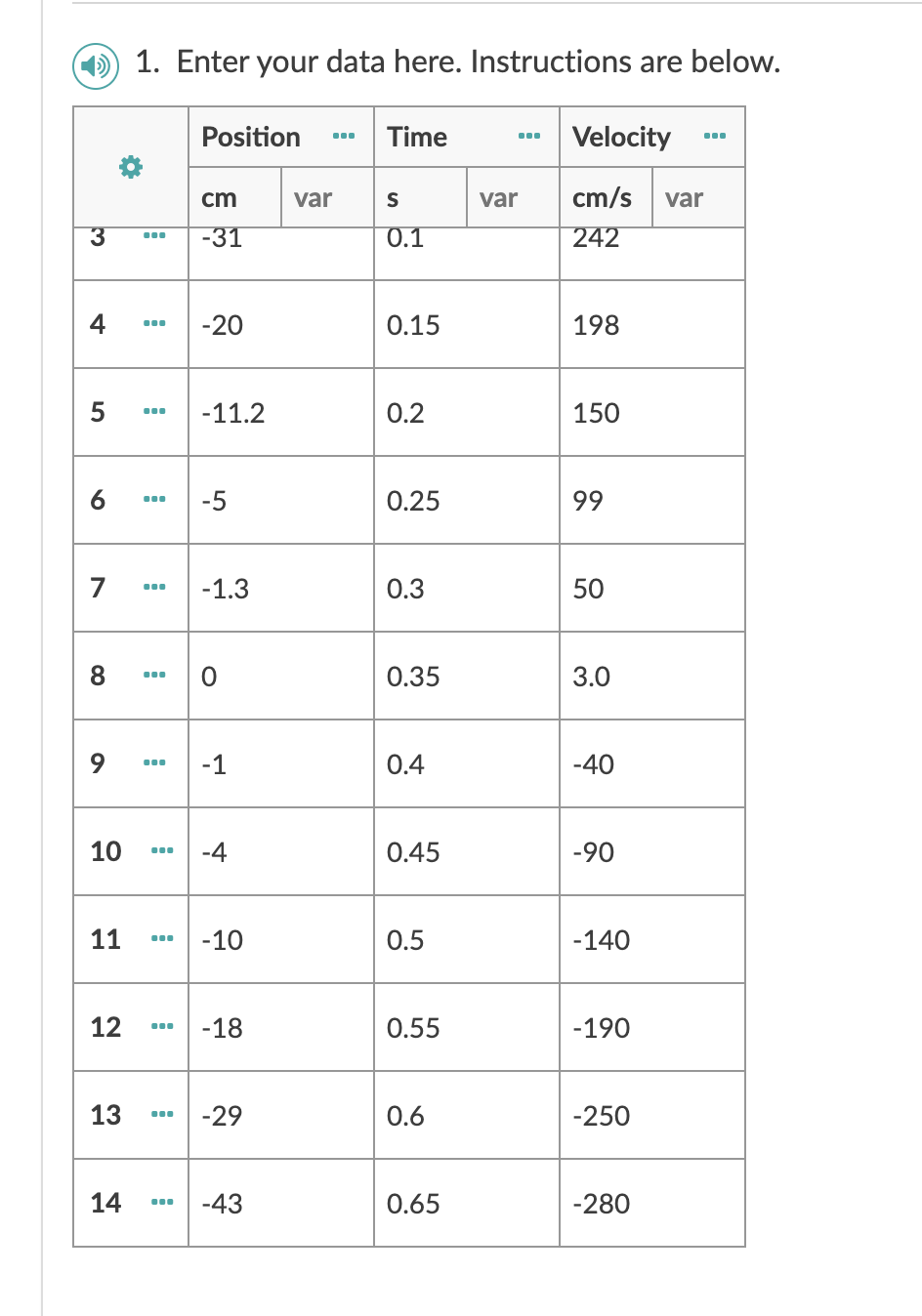 Solved 1. Enter your data here. Instructions are below.1. | Chegg.com