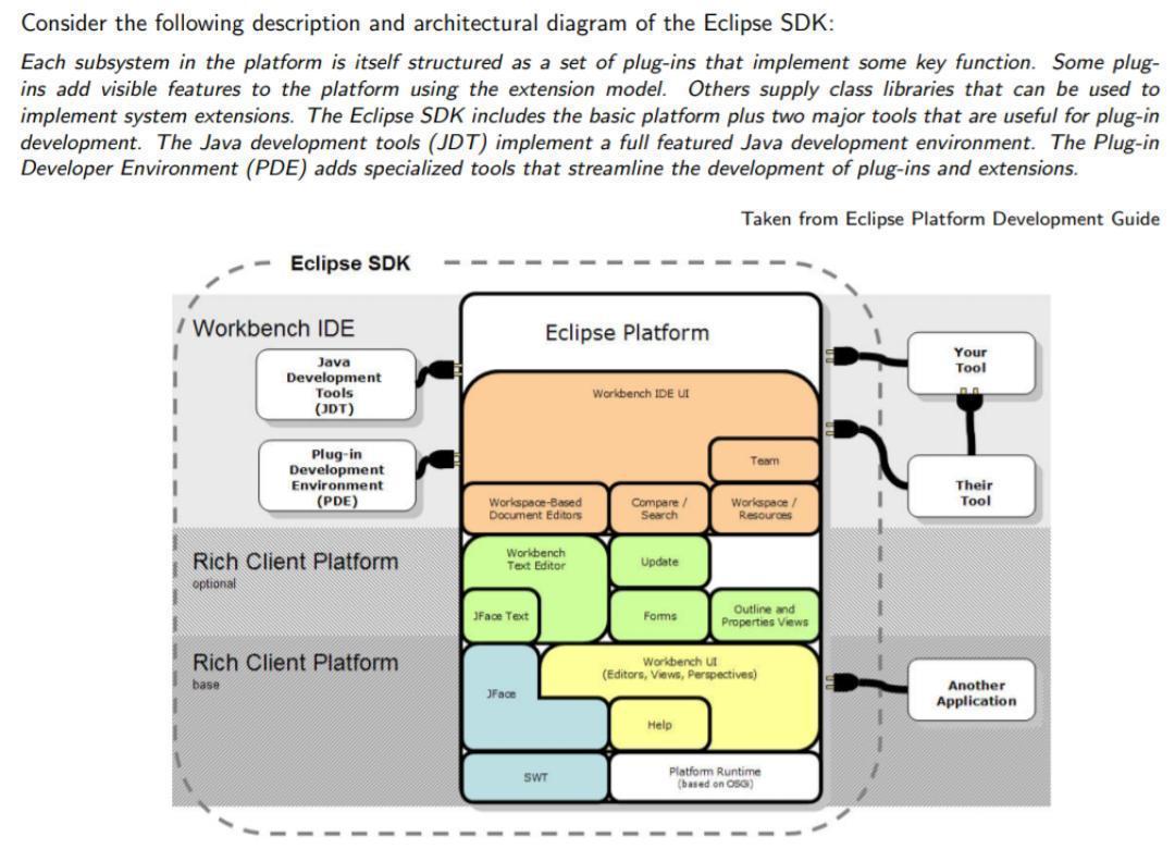 Solved Question 1: Using the given case diagram, explain the | Chegg.com