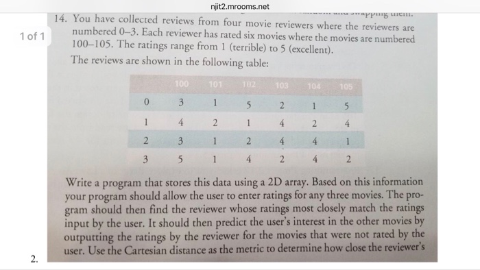 Solved njit2.mrooms.net 14. You have collected reviews from | Chegg.com