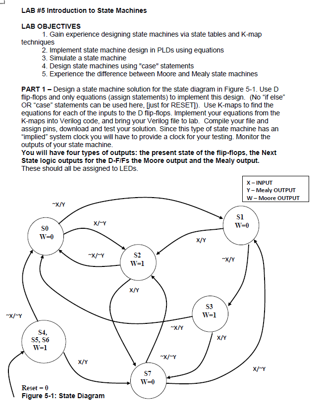 Solved From your equations developed by using K-maps, | Chegg.com