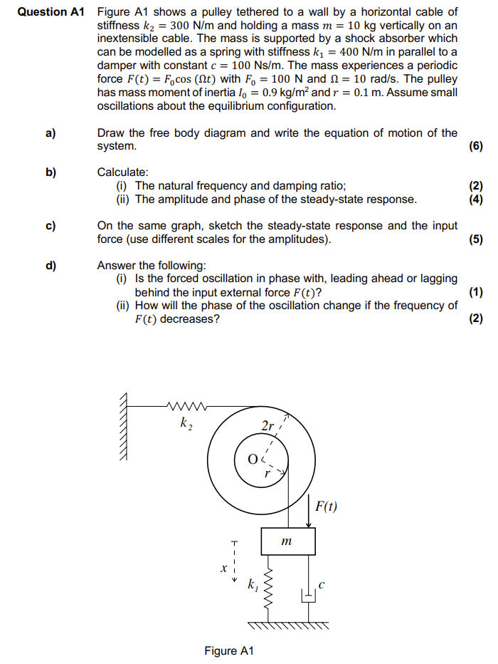 Solved Question A1 ﻿Figure A1 ﻿shows a pulley tethered to a | Chegg.com
