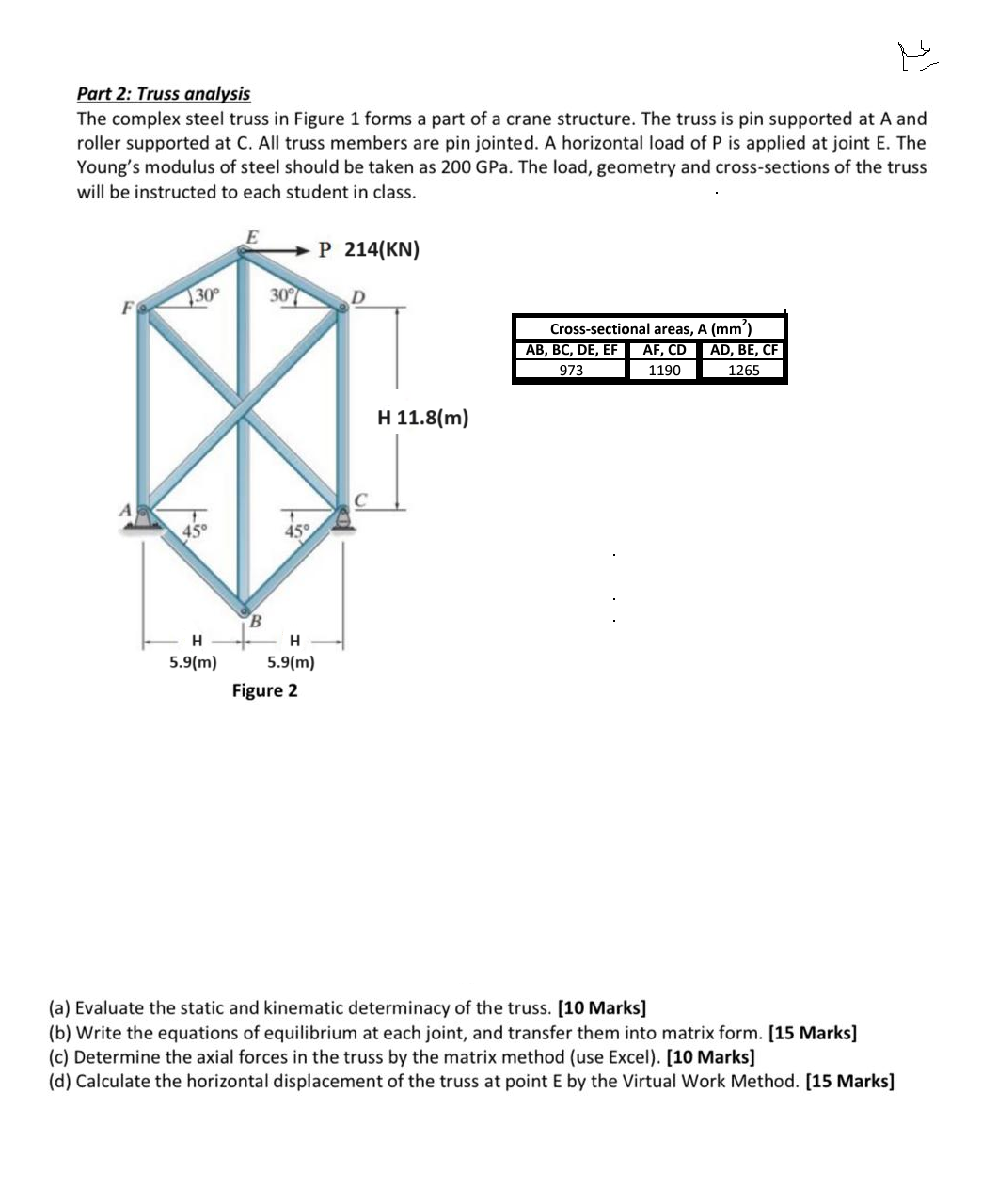 Show me the steps to solve Part 2: Truss analysisThe | Chegg.com