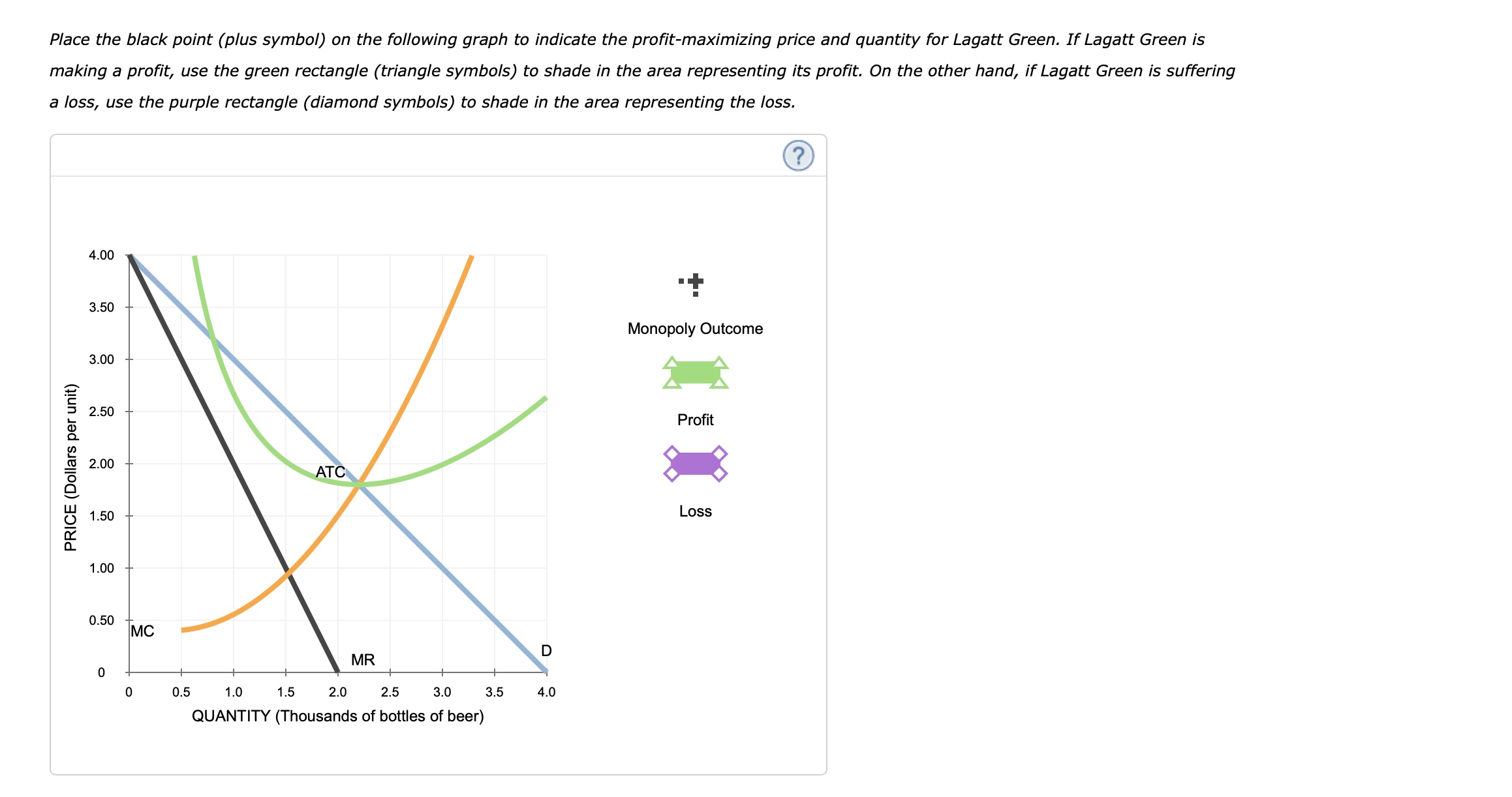Solved 4 Profit Maximization And Loss Minimization Lagatt