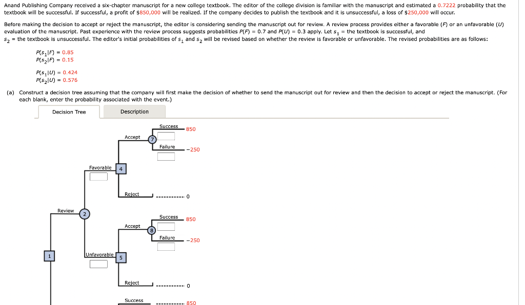 Solved Anand Publishing Company received a six-chapter | Chegg.com