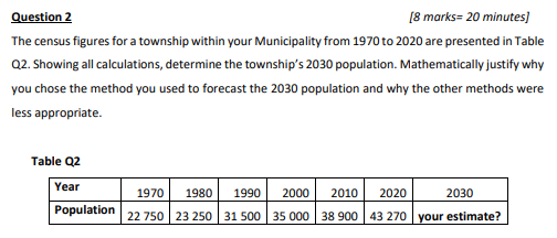 Solved Question 2 [8 marks 20 minutes) The census figures | Chegg.com