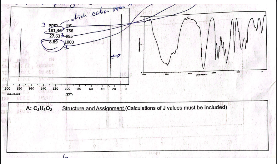 Solved NMR Based on the image below, please determine a) | Chegg.com