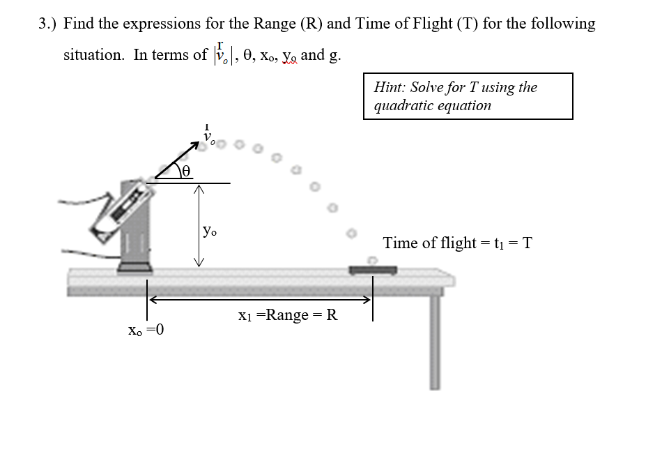 Solved 3.) Find the expressions for the Range (R) and Time | Chegg.com