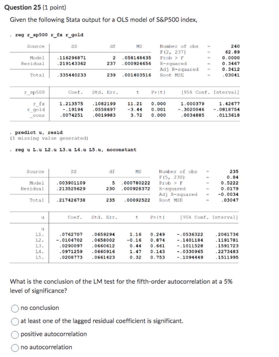 Solved Question 25 (1 ﻿point)Given the following Stata | Chegg.com