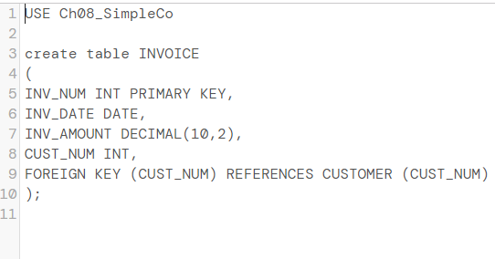 Solved Problem 19 Write The Set Of Sql Commands Necessary To 3463