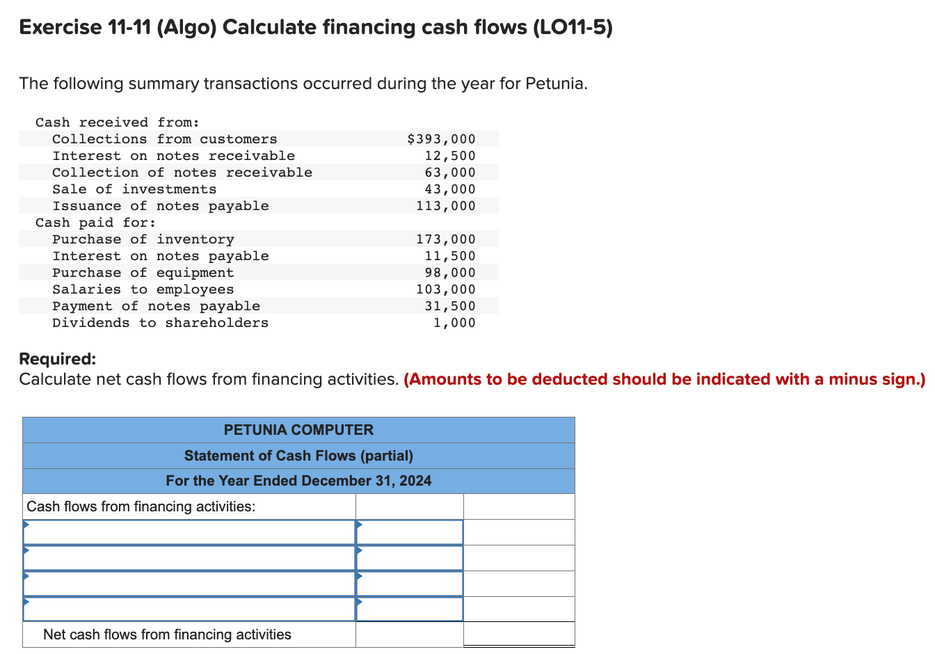 Solved Exercise 11-11 (Algo) Calculate financing cash flows | Chegg.com