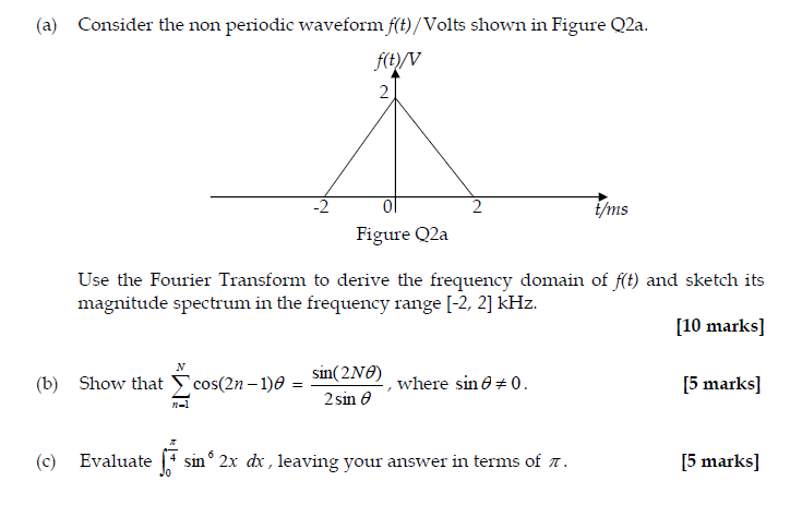 Solved (a) Consider the non periodic waveform f(t)/Volts | Chegg.com