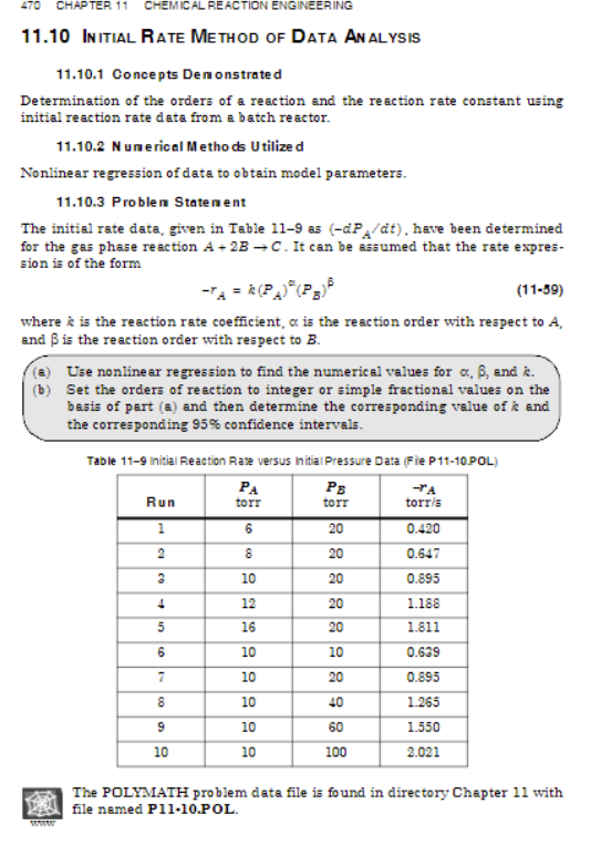 Solved 11.10 ﻿In itial Rate Method of Data Analysis11.10.1 | Chegg.com