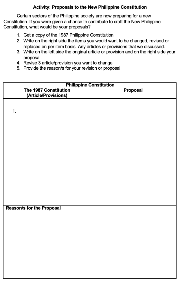 Activity: Proposals to the New Philippine | Chegg.com