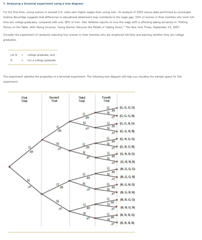 Solved 7. Analyzing a binomial experiment using a tree | Chegg.com