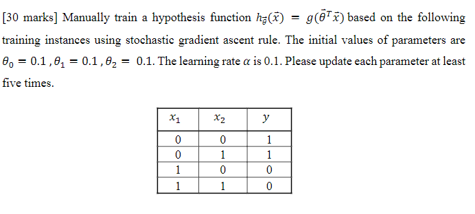 Solved [30 marks] Manually train a hypothesis function | Chegg.com