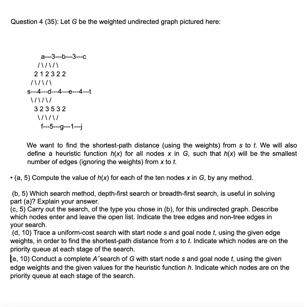 Solved Question 4 (35): Let G be the weighted undirected | Chegg.com
