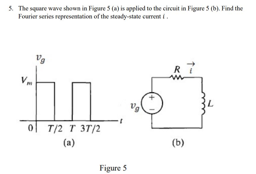 Solved 5. The square wave shown in Figure 5 (a) is applied | Chegg.com
