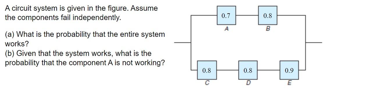 Solved A Circuit System Is Given In The Figure Assume The 