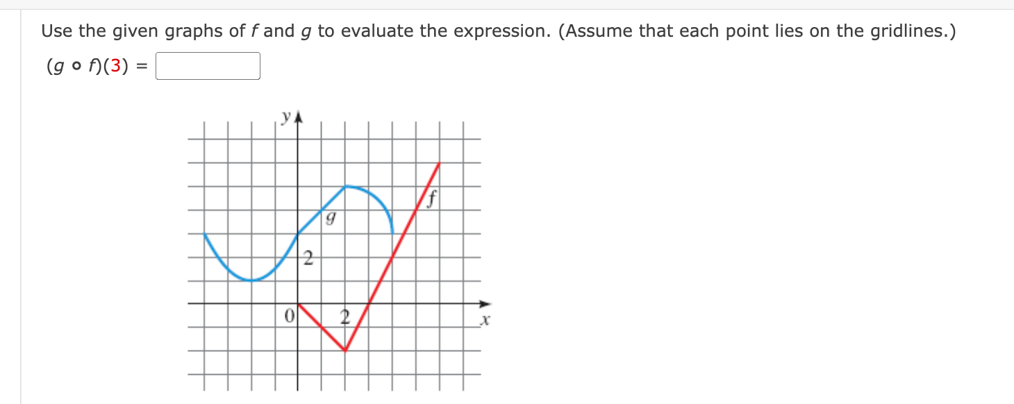 Solved Use the given graphs of f and g to evaluate the | Chegg.com