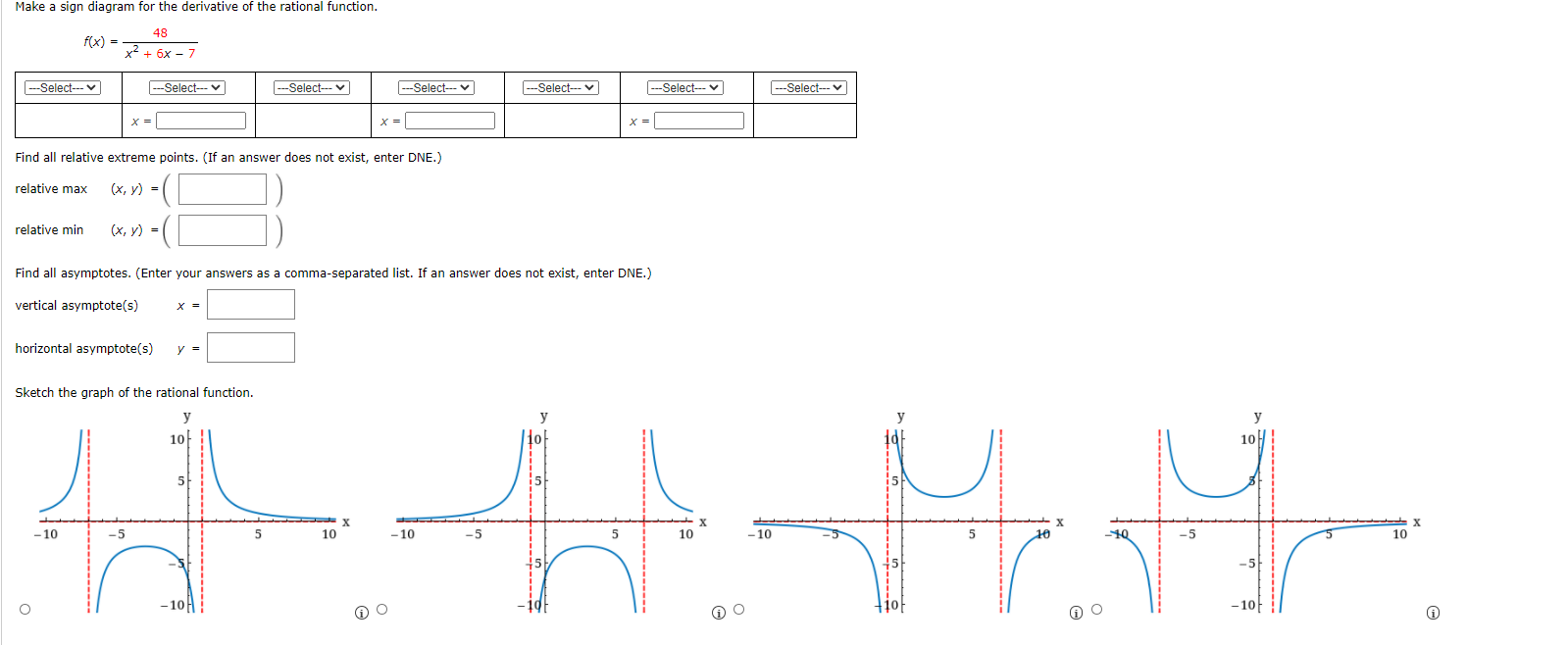 Solved Make a sign diagram for the derivative of the | Chegg.com