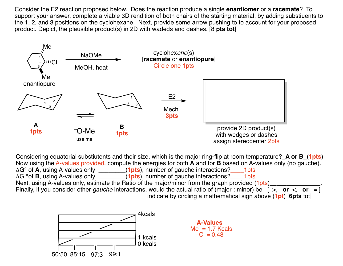 Solved Consider the E2 ﻿reaction proposed below. Does the | Chegg.com