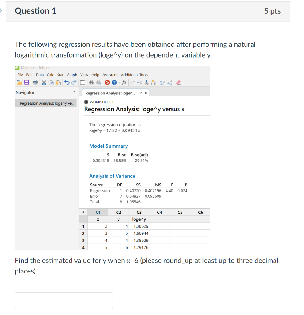 Solved Question 1 5 pts The following regression results | Chegg.com