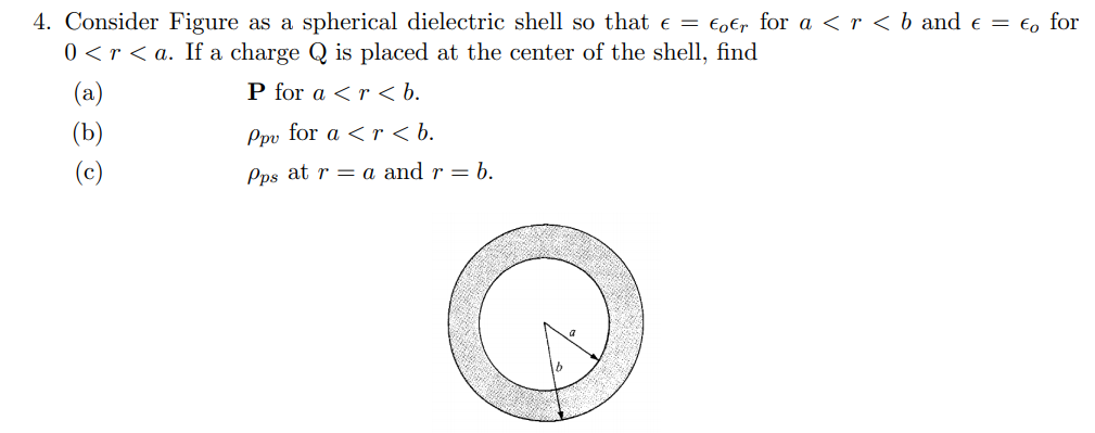 Solved 4. Consider Figure as a spherical dielectric shell so | Chegg.com
