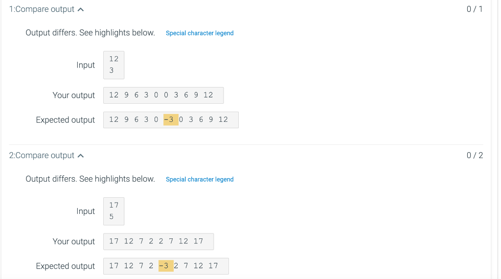 Solved Write A Recursive Function Called Printnumpattern 
