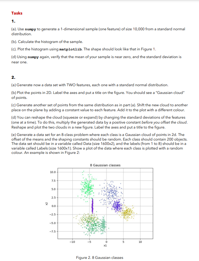 Solved 2. Data with normal (Gaussian) distribution. Please | Chegg.com