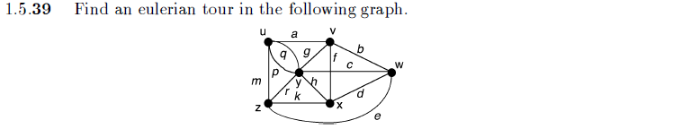 Solved 1.5.39 Find an eulerian tour in the following graph. | Chegg.com