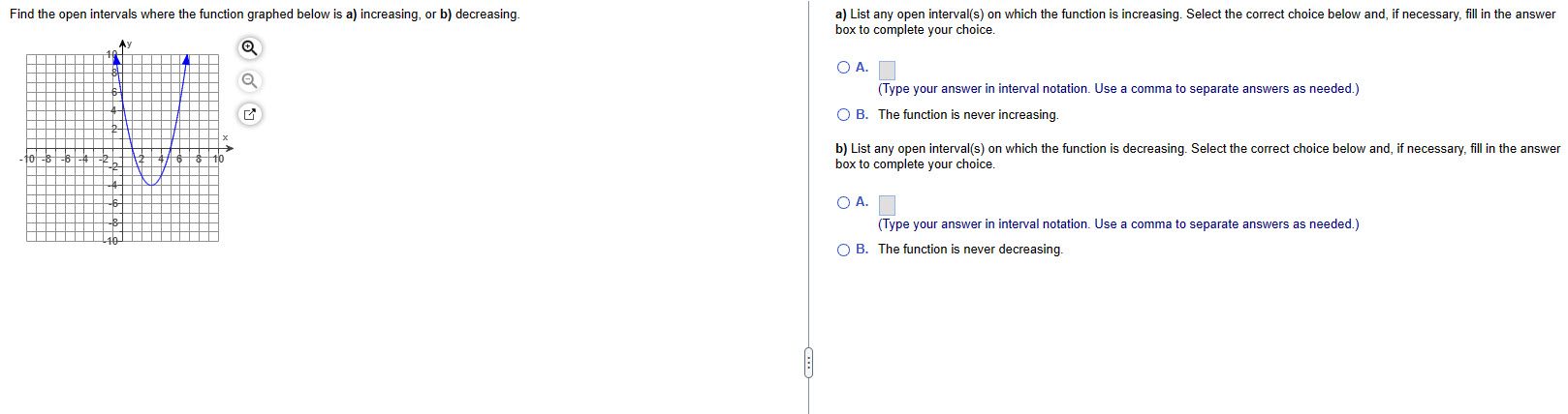 Solved Find the open intervals where the function graphed | Chegg.com