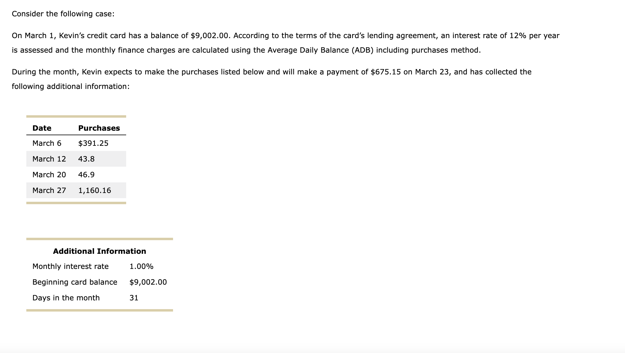 Finance Charges on Credit Cards Even before you use a | Chegg.com