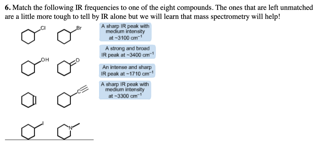 Solved 6. Match the following IR frequencies to one of the | Chegg.com