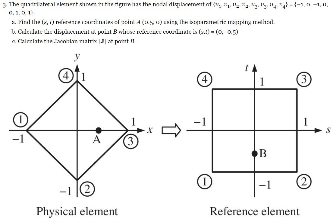 Solved 3. The quadrilateral element shown in the figure has | Chegg.com