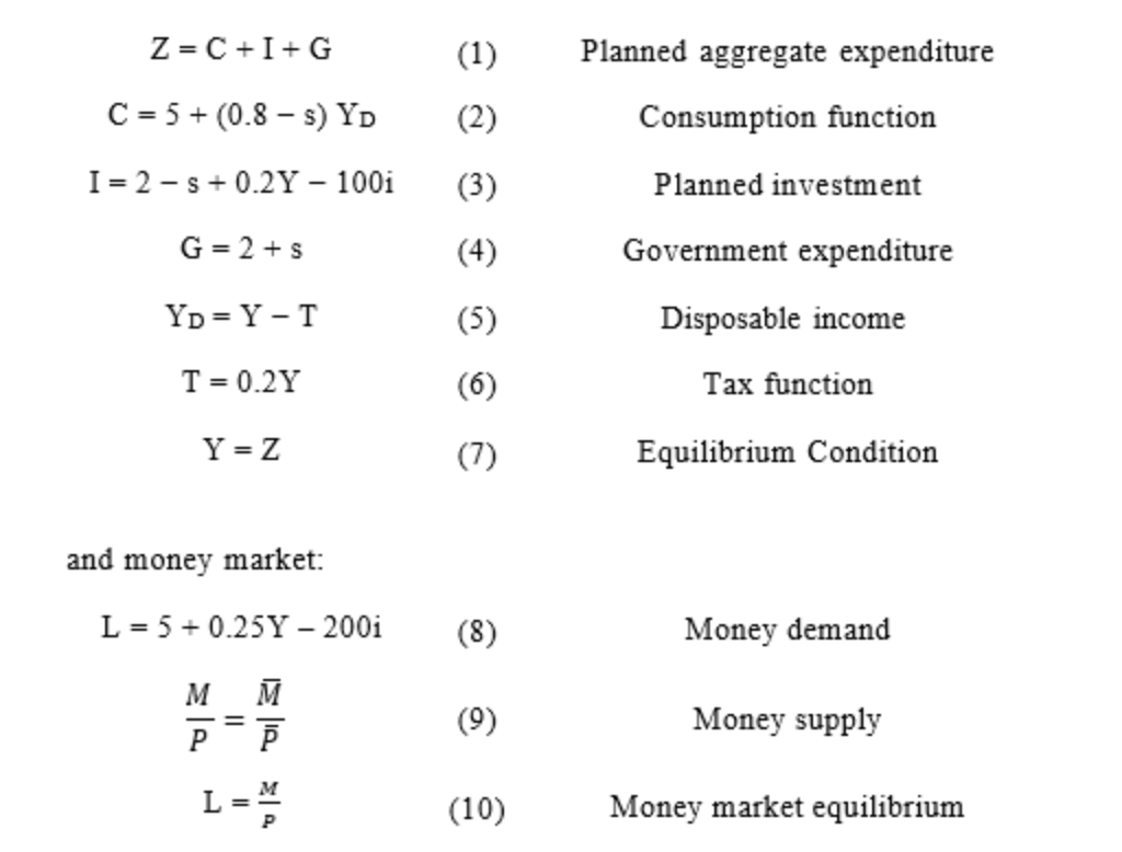 Solved calculate equilibrium output (Y*) when the economy is | Chegg.com