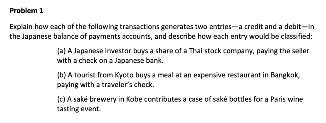 Solved Problem 1Explain how each of the following | Chegg.com