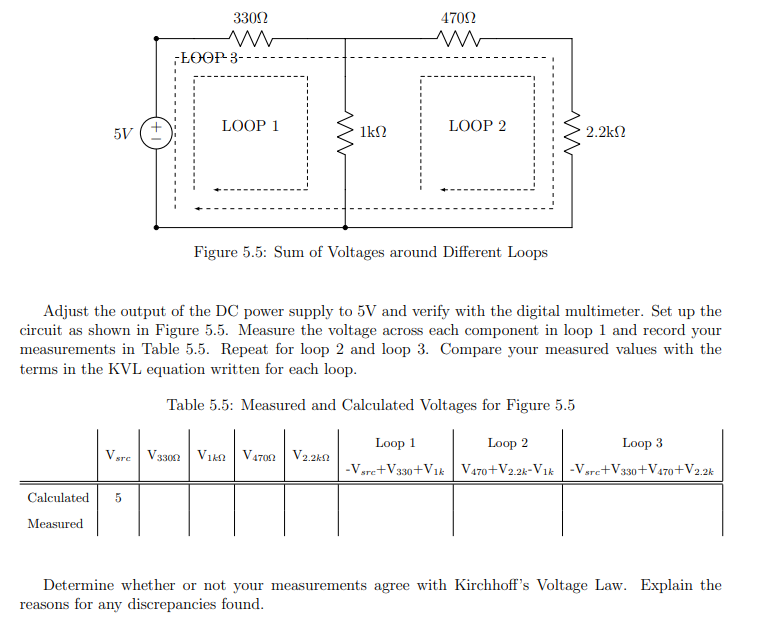 Solved 33092 47012 w -LOOP 3- LOOP 1 LOOP 2 1kΩ 5V (+ 2.2k2 | Chegg.com