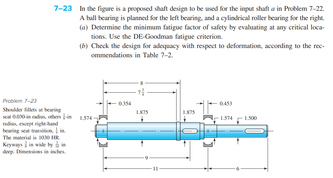 Solved 7-23 In the figure is a proposed shaft design to be | Chegg.com