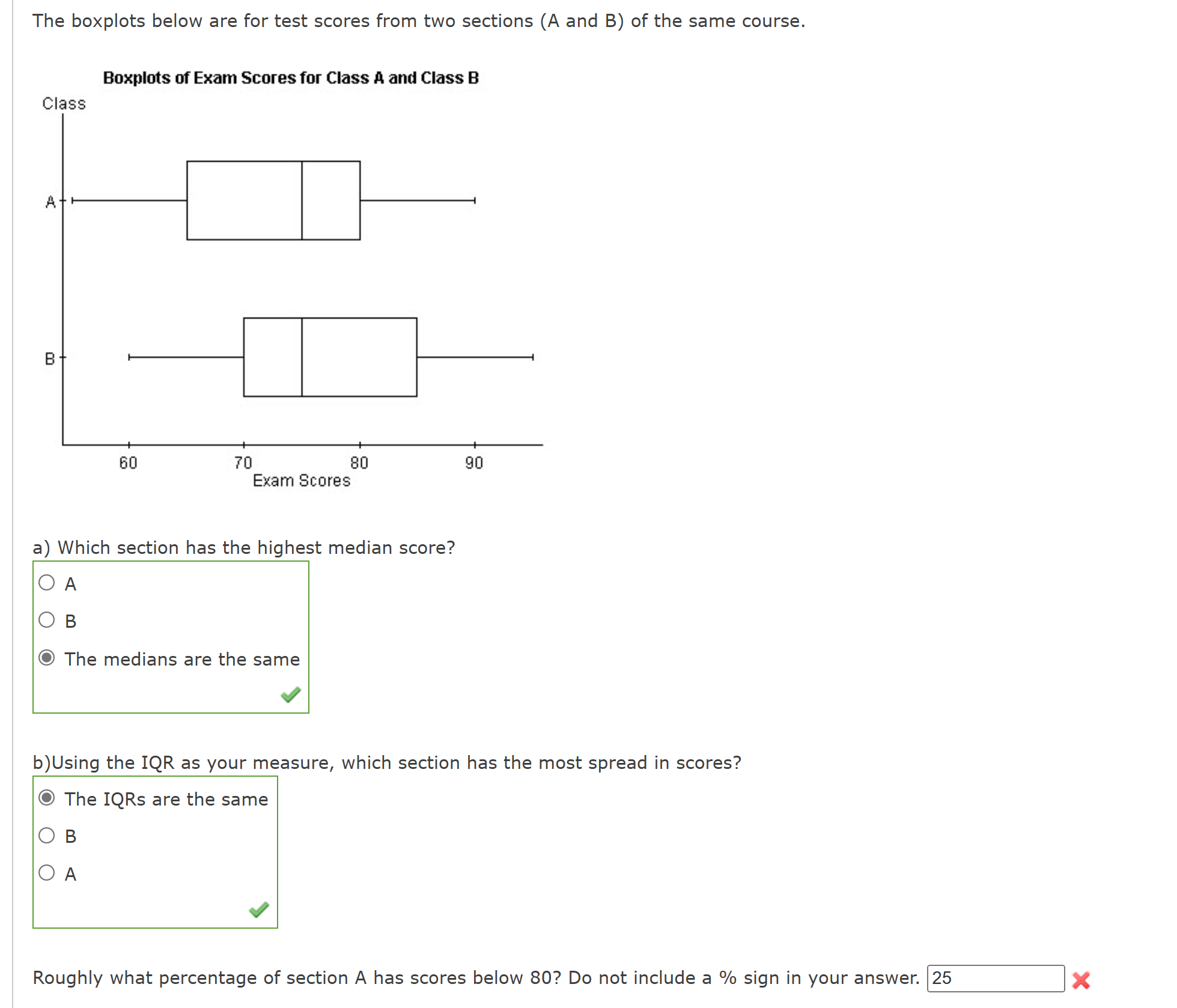 Solved The boxplots below are for test scores from two | Chegg.com