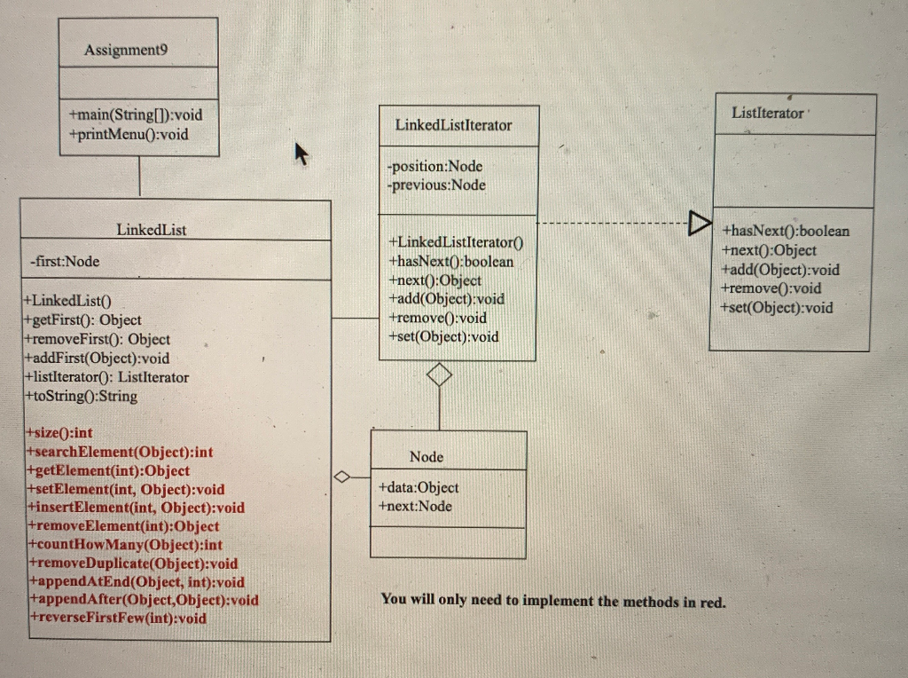 Assignment 9 Linkedlist Cse 20540 Points Due 