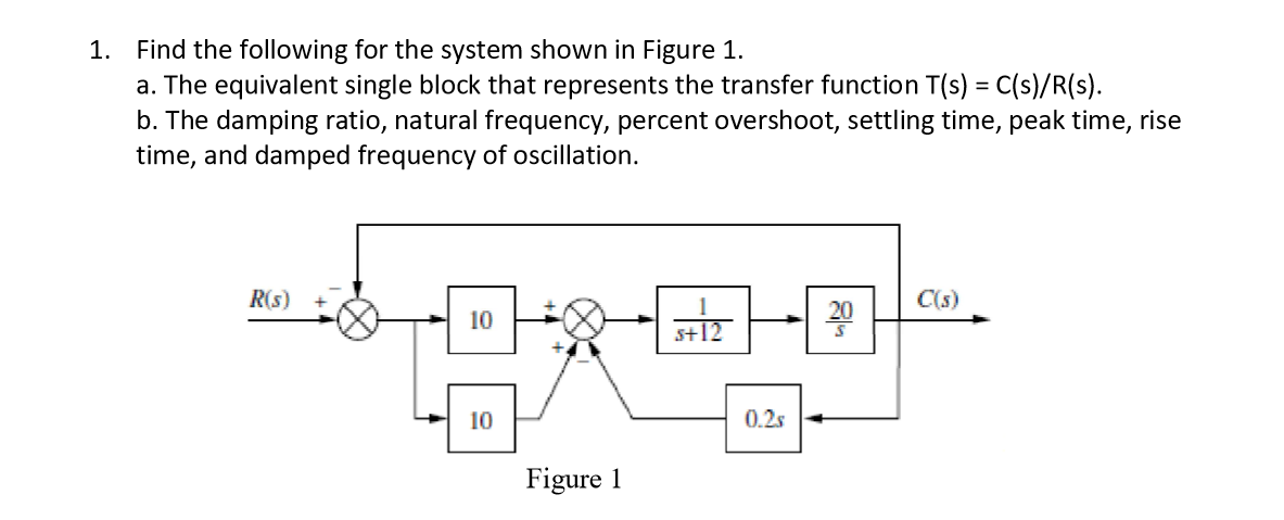 Solved 1. Find the following for the system shown in Figure | Chegg.com