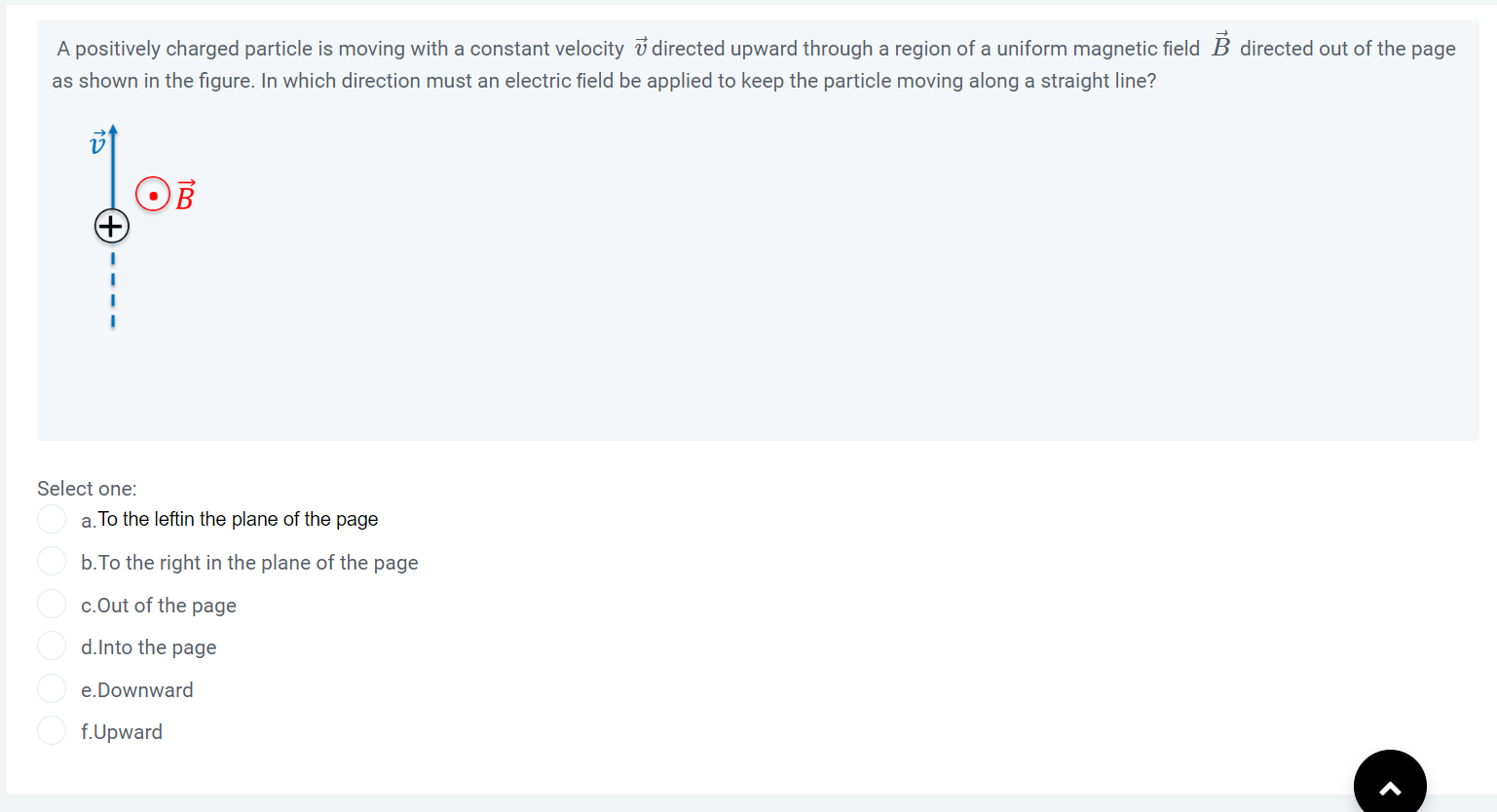 Solved A positively charged particle is moving with a | Chegg.com