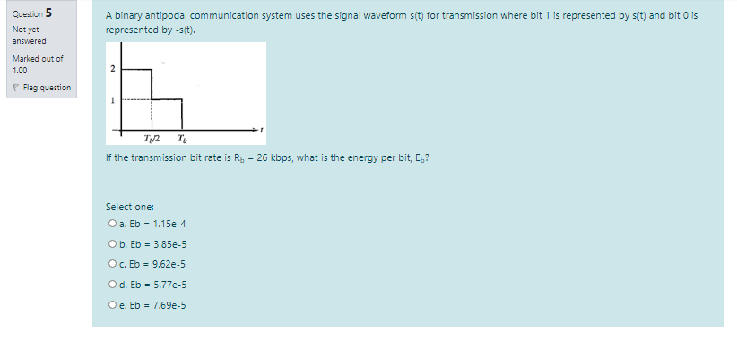 Solved Question 5 A binary antipodal communication system | Chegg.com
