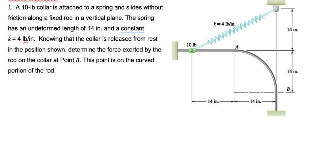 Solved 1. A 10-lb collar is attached to a spring and slides | Chegg.com