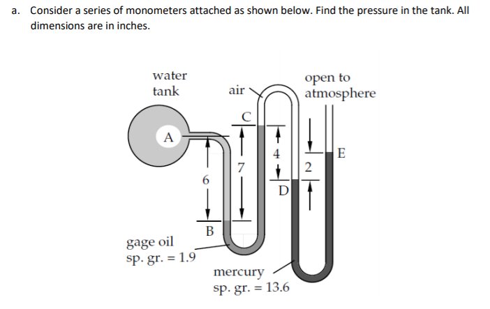 Solved a. Consider a series of monometers attached as shown | Chegg.com