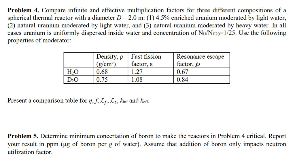 Problem 4. Compare infinite and effective | Chegg.com