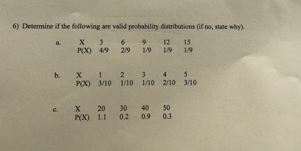 Solved 6) Determine if the following are valid probability | Chegg.com