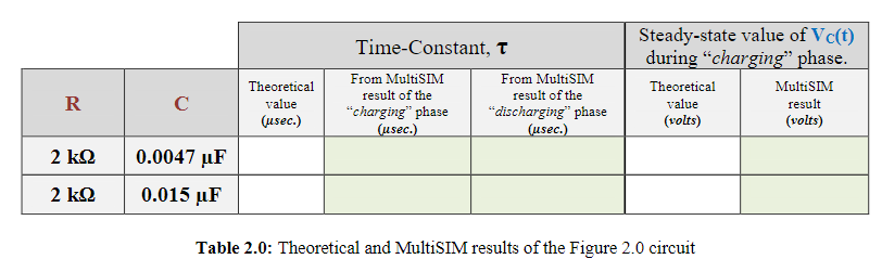 Solved (i) Referring to the R-C circuit shown in Figure | Chegg.com