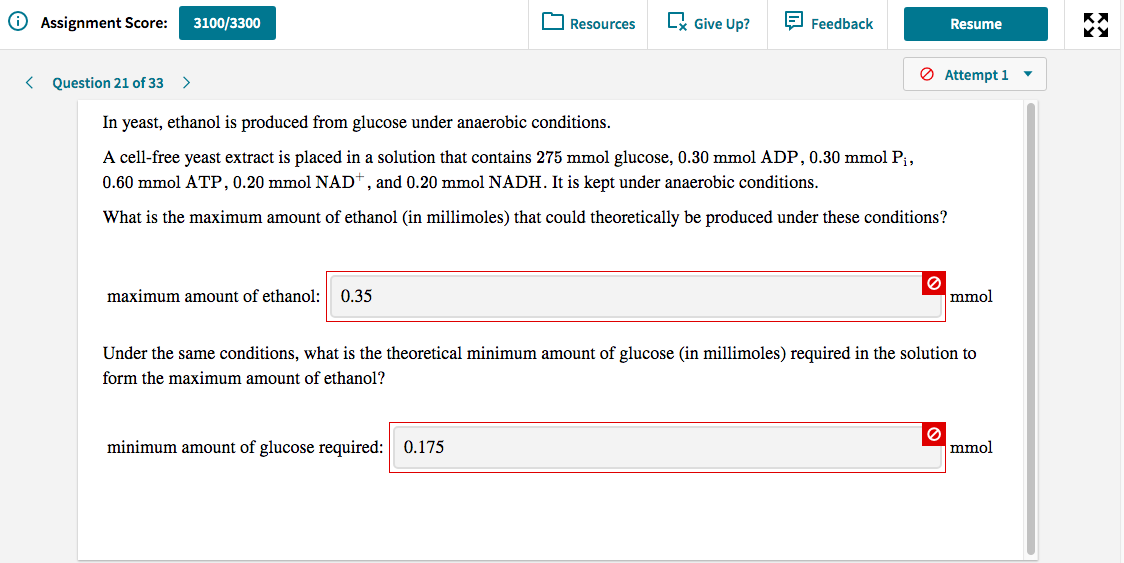 Solved Assignment Score: 3100/3300 Resources [ Give Up? | Chegg.com